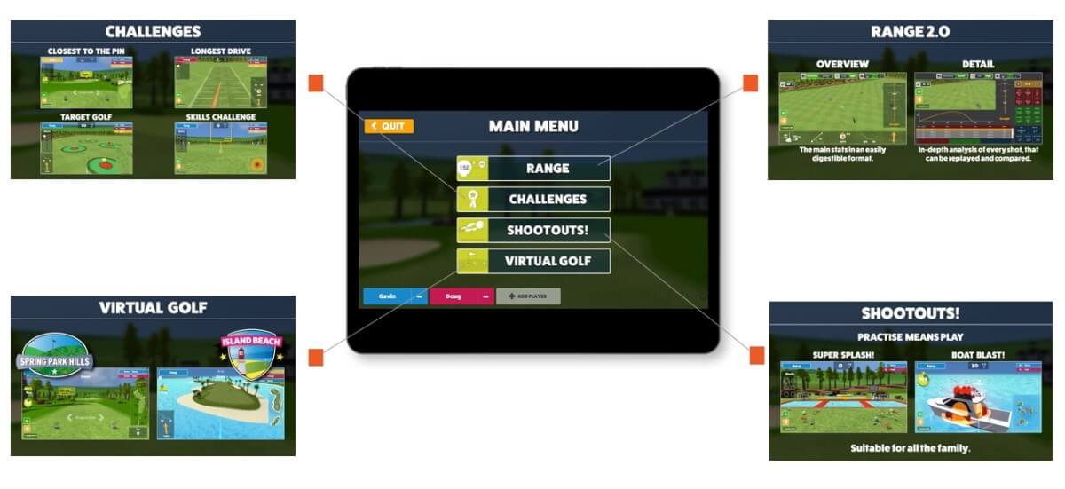 Garmin Approach R10 Test: Der beste Launch Monitor (2026)